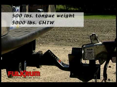 Fulkrum Self-Coupling Trailer Hitch