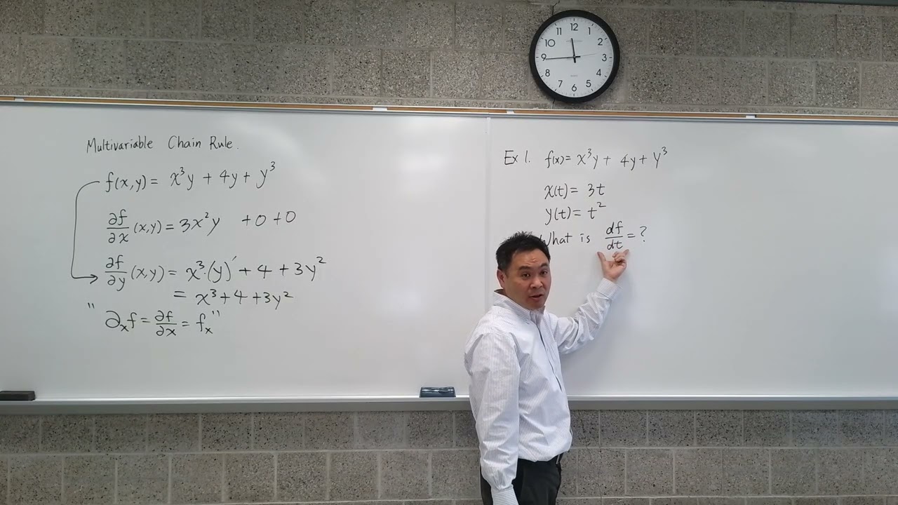 Multivariable Chain Rule: Intro and Examples
