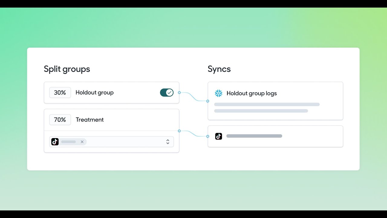 Experimentation from the Data Warehouse: Improving Hightouch's Splits