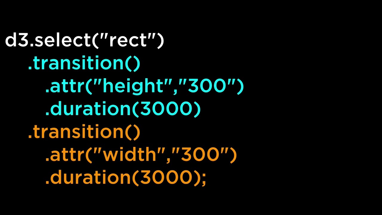 D3.js Transition Events - D3.js v3 Tutorial