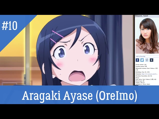 Who does Saori Hayami voice in Genshin Impact?