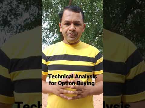 Mastering Pivot Points & CPR | CPR for Option Trading