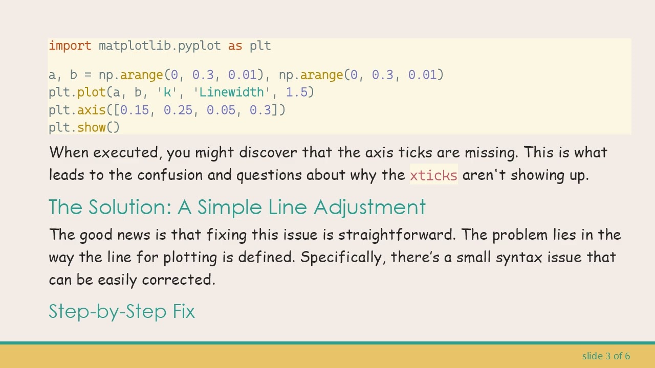 Fixing Axis Labels Not Showing in Matplotlib for Python