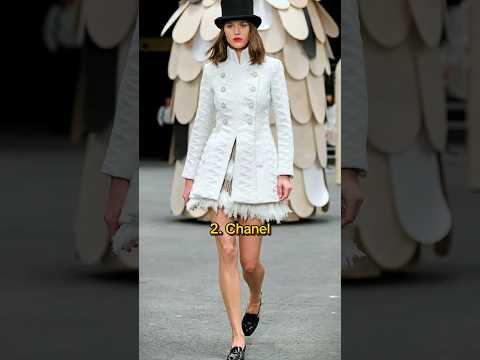 Top 10 Most Expensive Clothes Brands In The World #shorts #clothes #brand