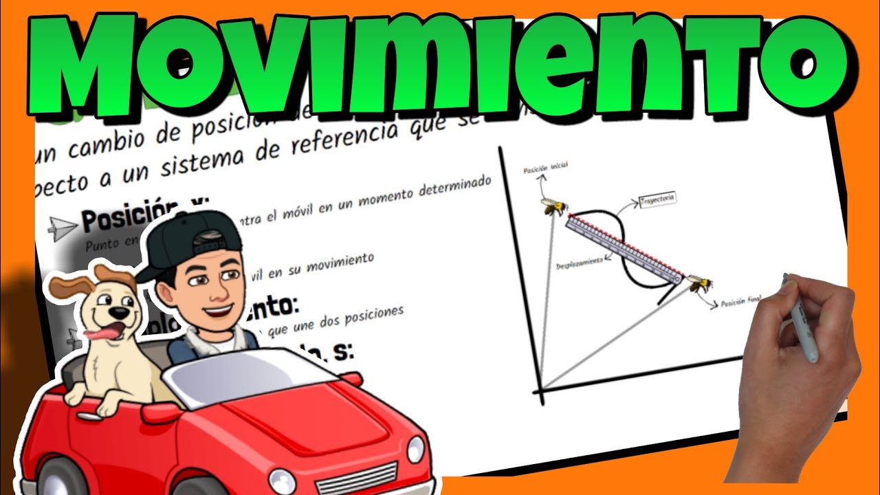 🚀 QUÉ ES el MOVIMIENTO ❓ Trayectoria, desplazamiento y espacio recorrido