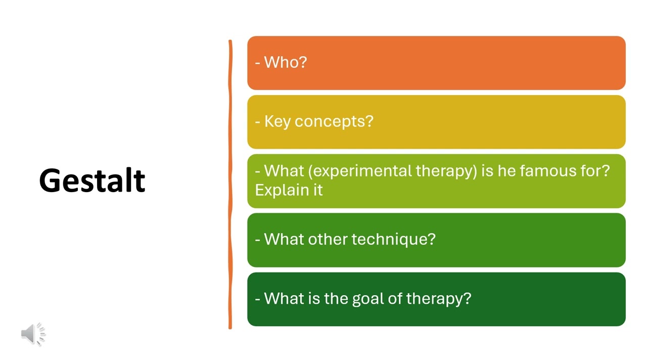 Helping Relationships PPT Test Video