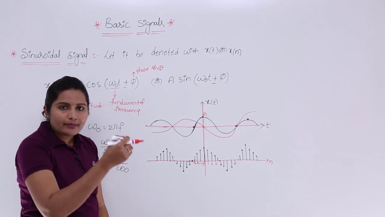 Signals & Systems - Sinusoidal Signal