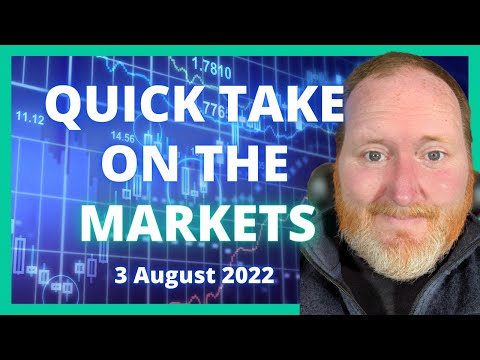 #Stocks Run to Gain Back This Weeks Losses | The SOFI SQUEEZE | EP185