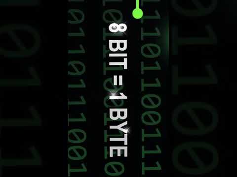 (Part 1) Bit , Byte, KB, MB, GB, TB, PB, EB, ZB Easy Explanation in Hindi/Urdu #viral #information