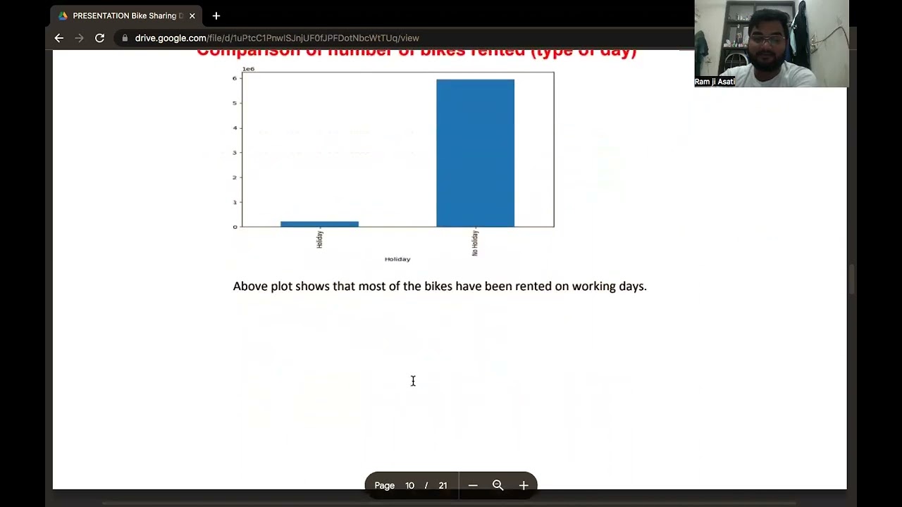regression capstone project