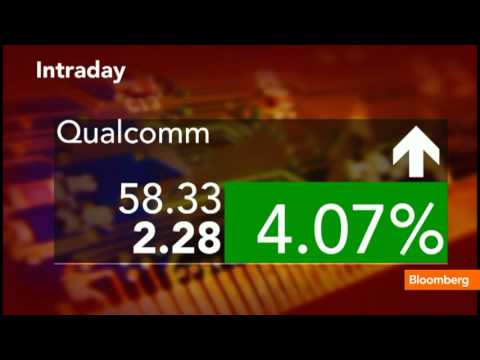 Stocks to Watch: Walgreen, Qualcomm, Nokia