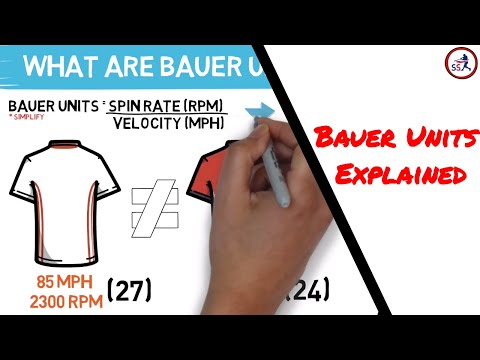IN-DEPTH SPIN RATE ANALYSIS: Why Bauer Units Matter