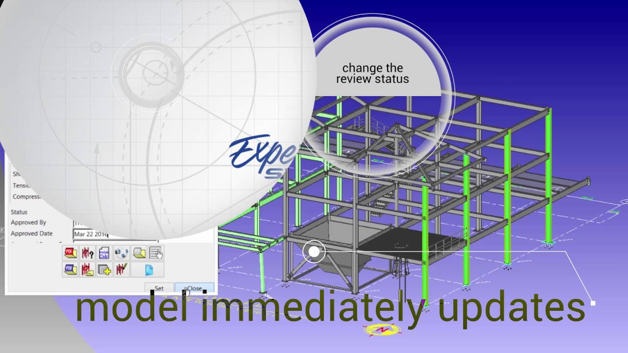 Experience SDS/2: Model Review