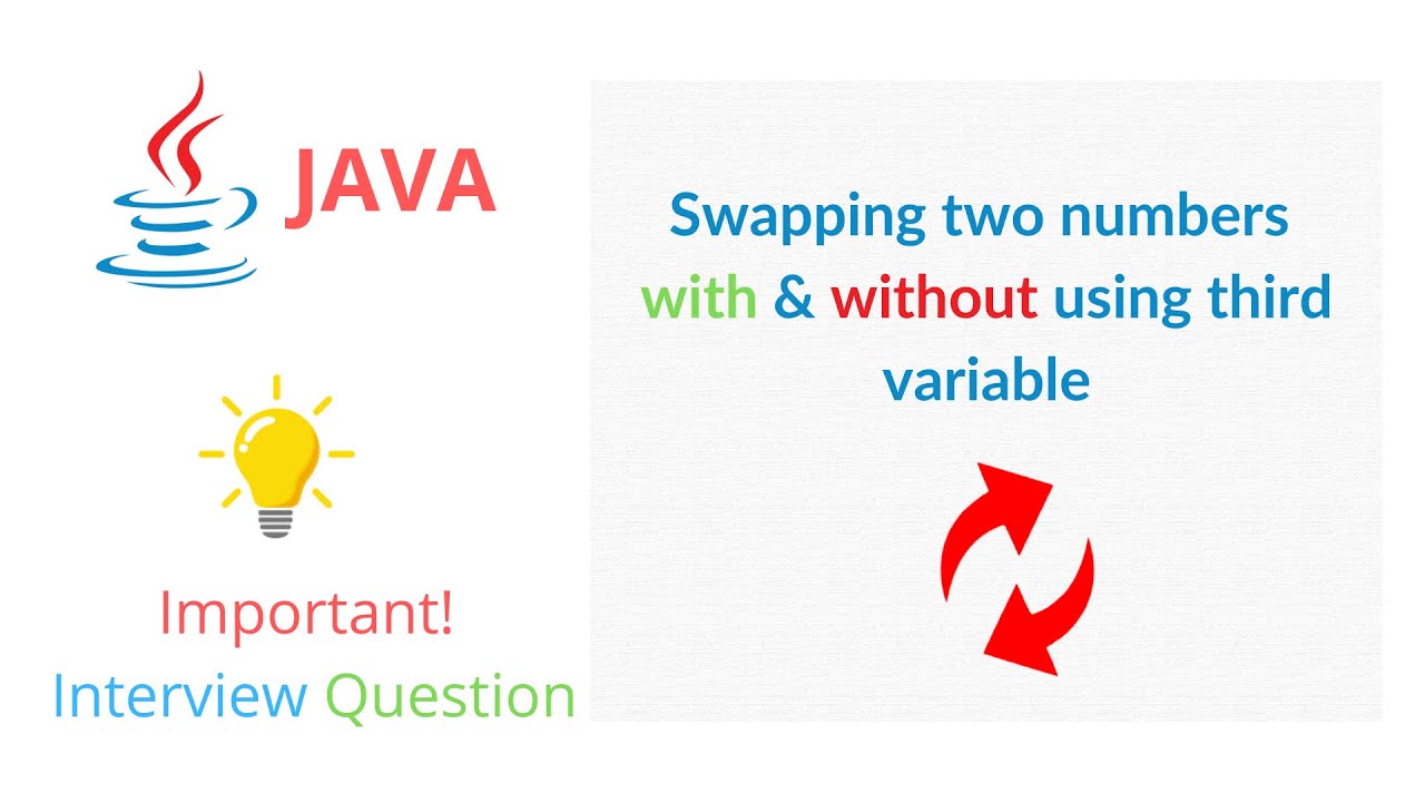 Swapping two numbers without using third variable || Java - Interview Question #1