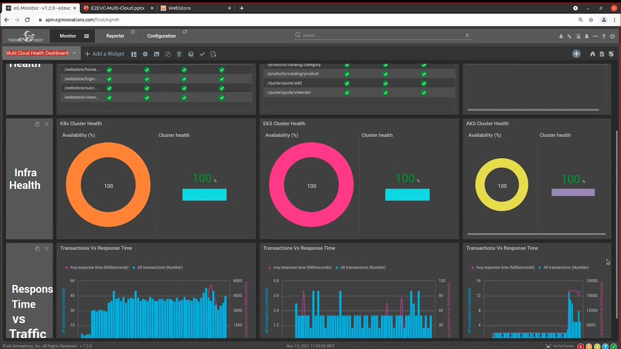 Multi-cloud monitoring demo with a real-world application deployed to AWS and Azure