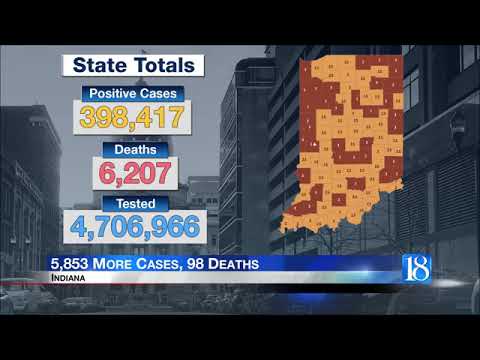 ISDH: Nine counties in viewing area now in red, Tippecanoe reports 184 new COVID-19 cases