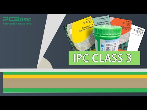 Real-World IPC Class 3 Solder Paste Printing | The First Step to High-Reliability PCBA