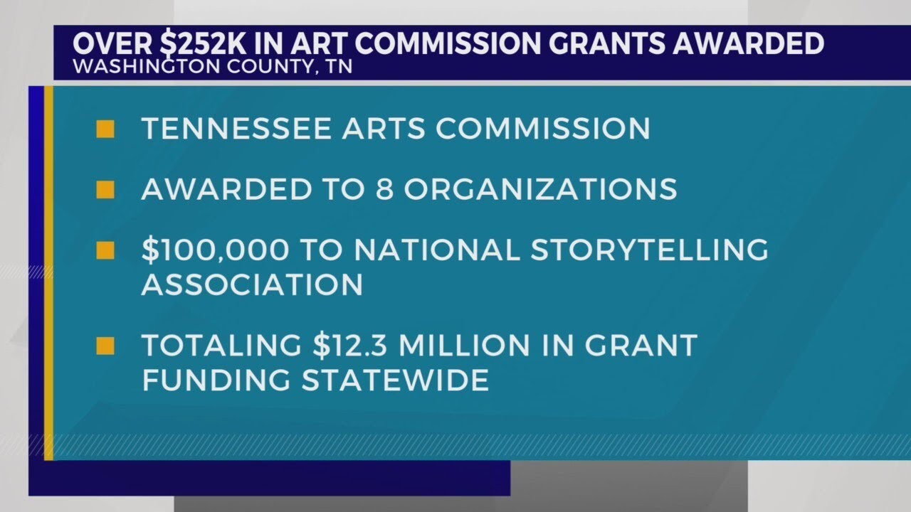 Arts organizations in Washington County, TN awarded $252k in grant funding