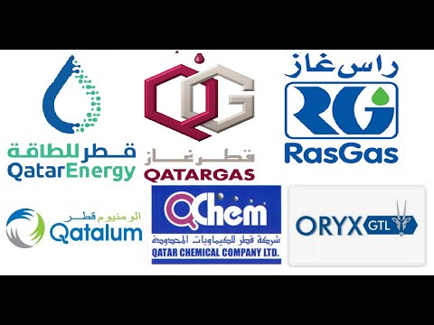 Hospitals & Major Companies in Qatar every Pinoy Nurse should know!