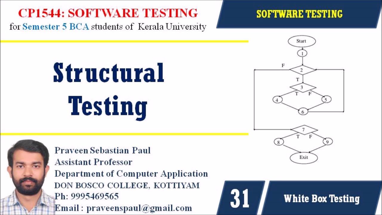 SOFTWARE TESTING – SESSION 31 – STRUCTURAL TESTING - BCA SEM 5