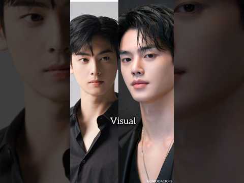 Chaeunwoo VS Song Kang? π€Who will win!?π #chaeunwoo #songkang #mydemon #shorts #edit #fypγ·
