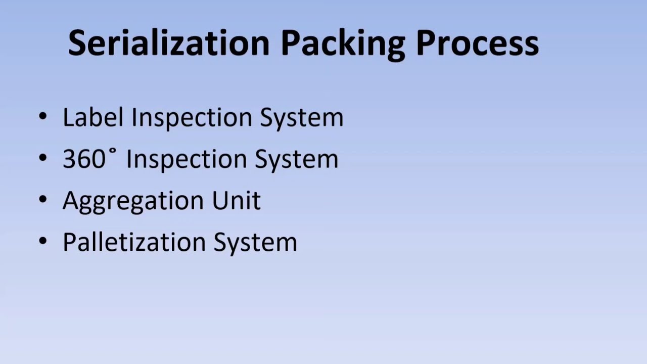Serialization Packing Process | Track and Trace | Pharma Serialization