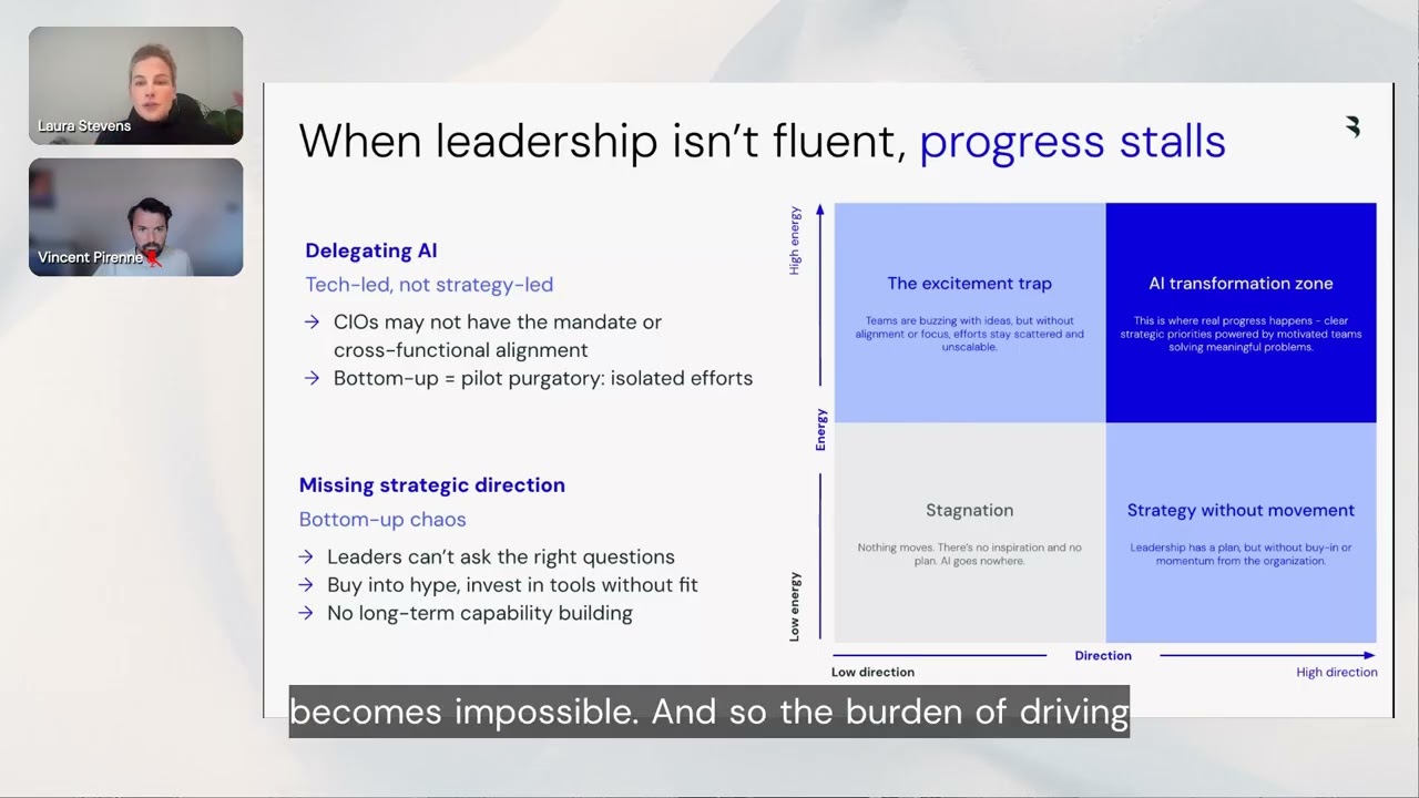 AI fluency: why it matters