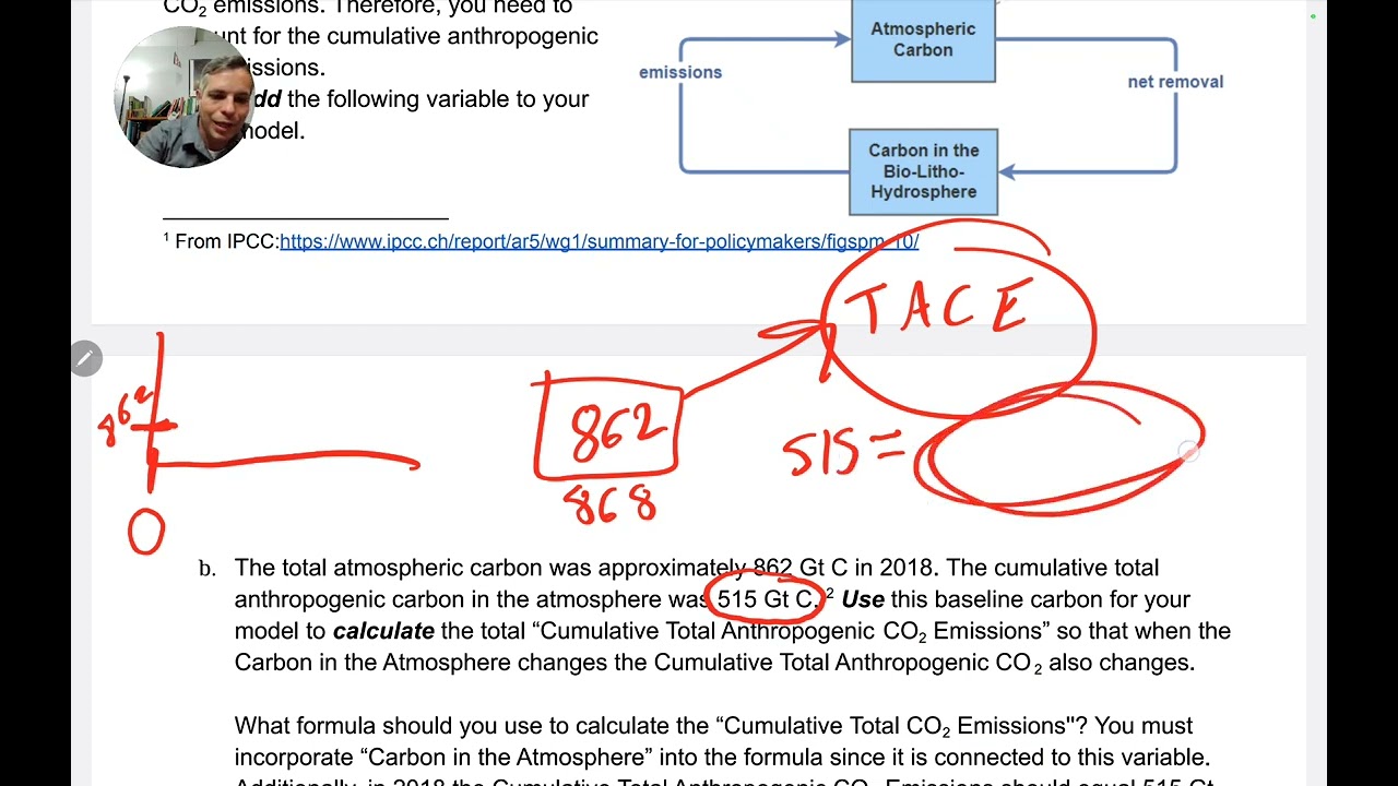 Creating a Climate Change Model with Insight Maker