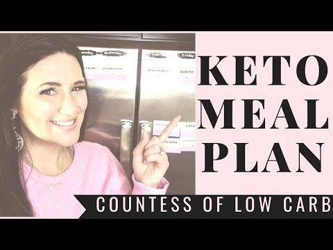 Lazy Keto Meal Plan For The Week 👸 PDF Printables 2019