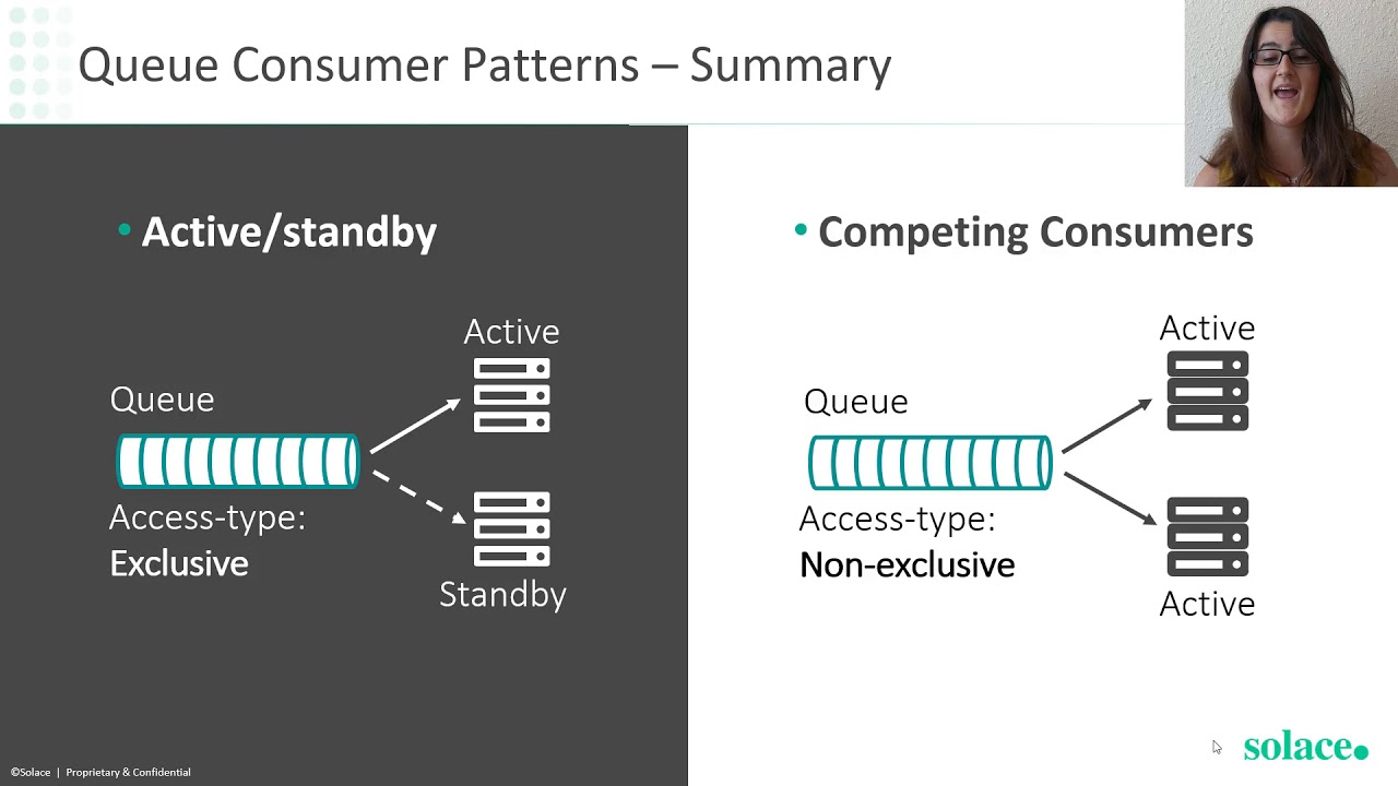 Queue Consumer Patterns