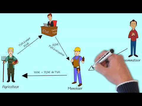 ✅ TVA à récupérer et TVA à payer, fais-tu la différence ? (cours n°18)