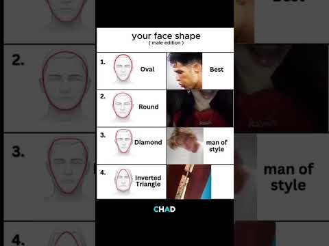 What is your face shape 👀