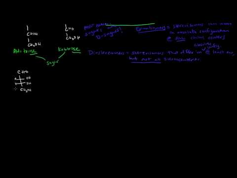 Carbohydrates (Part 1 of 4) - Introduction
