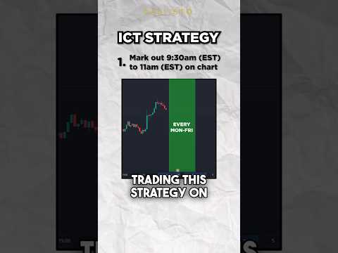 QUIT YOUR JOB IN 90 DAYS WITH THIS ICT STRATEGY #shorts #strategy #forex