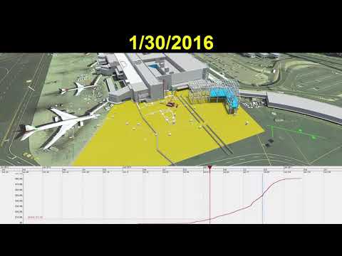 Managing Cost and Earned Value on Boston Airport Project with SYNCHRO Pro