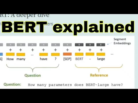 BERT model in NLP explained
