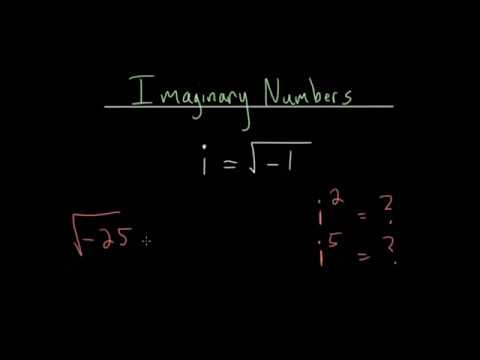 Imaginary Numbers: Examples