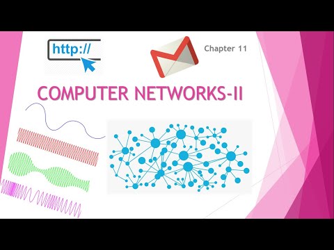 CSMA CA| CSMA CA with ACK| CSMA CA with RTS/CTS| Computer Science|CBSE Class 12