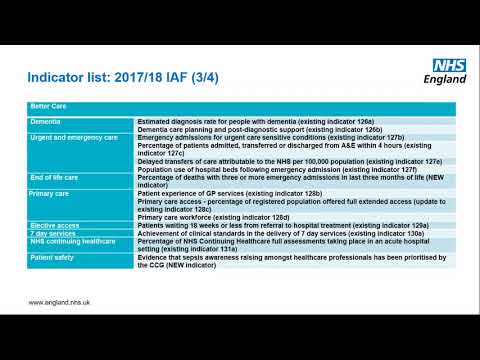 CCG Improvement and Assessment Framework webinar with NHS England
