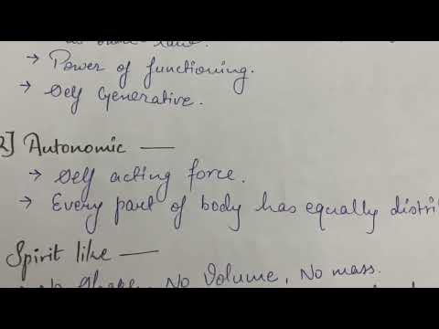 Qualities of Vital Force |Organon |Homoeopathy |Hindi