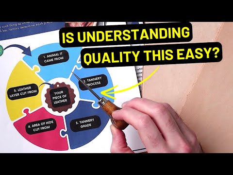Leather Quality Explained and Defined with Examples