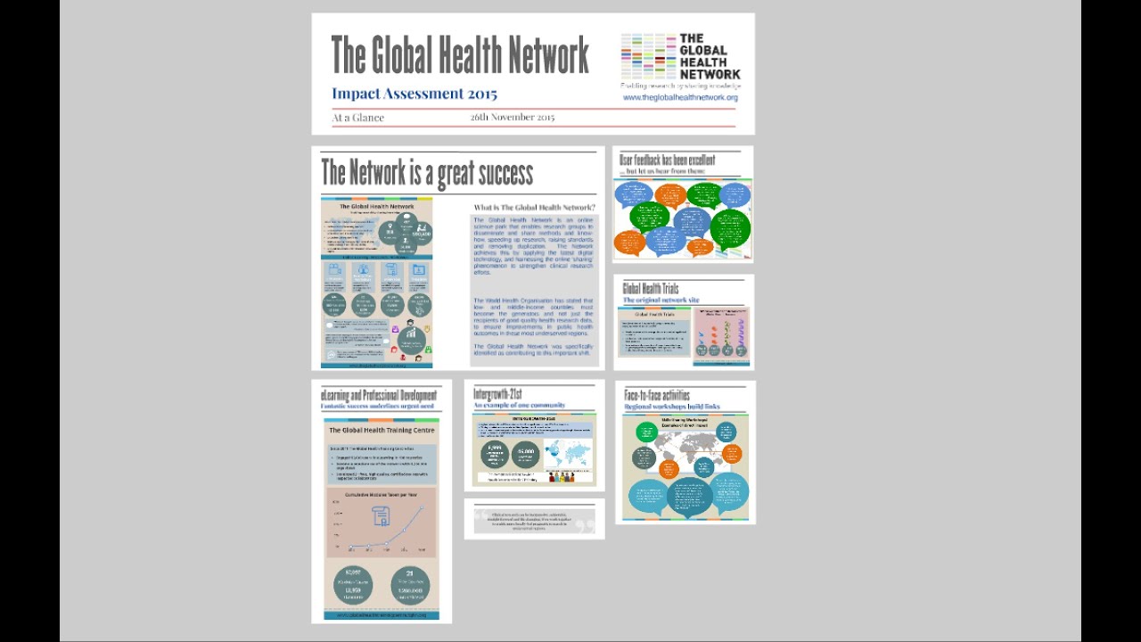 The Global Health Network - Impact Assessment 2015