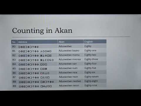 Count 80 to 100 in Akan (Twi) – Akan (Twi) Dictionary