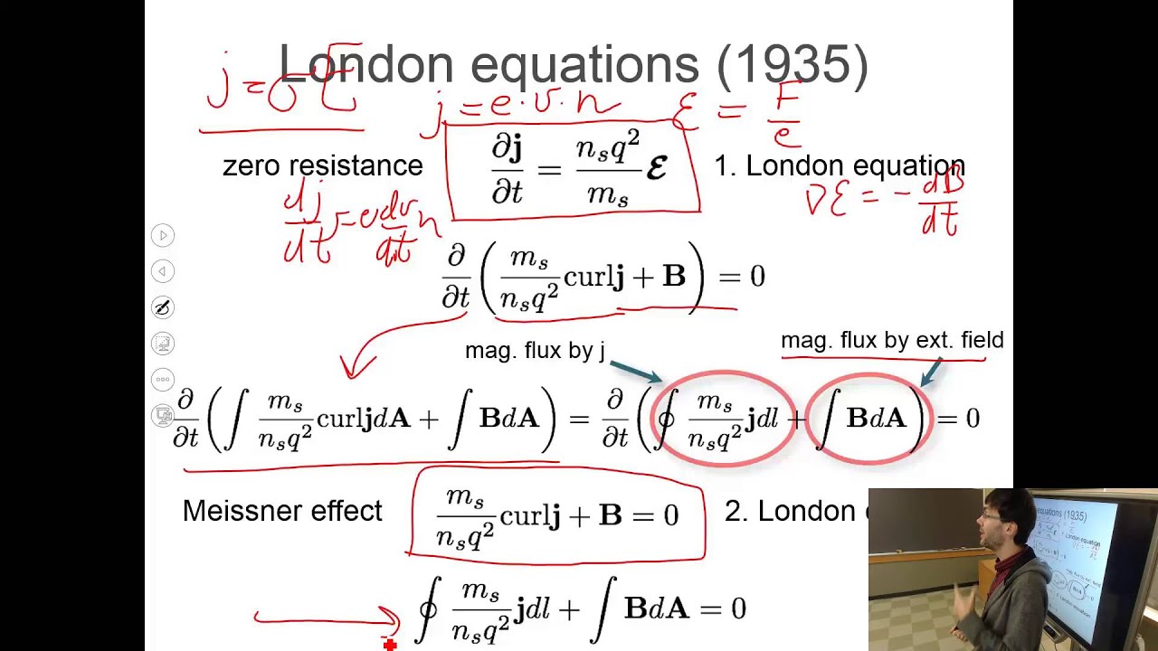 Introduction to Solid State Physics, Lecture 19: Superconductivity Theory
