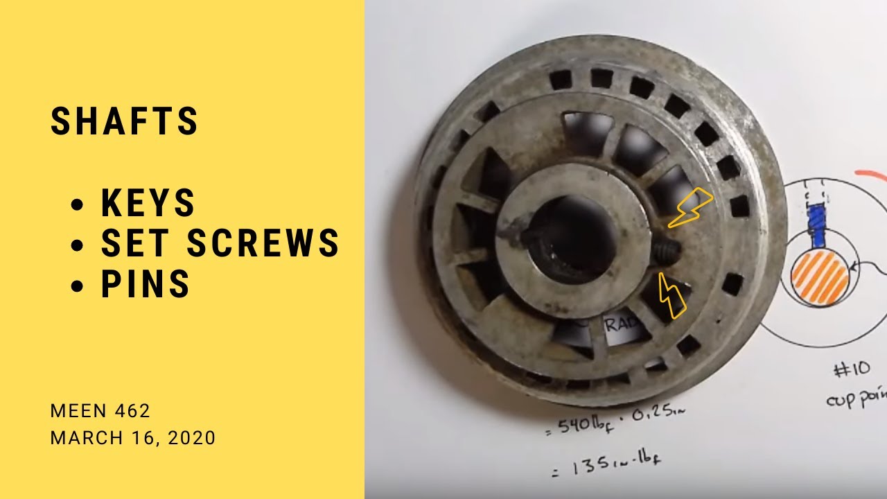 MEEN 462 - Shaft Components