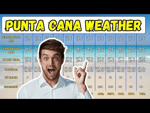 Punta Cana Weather - Dominican Republic (Overview of each month)