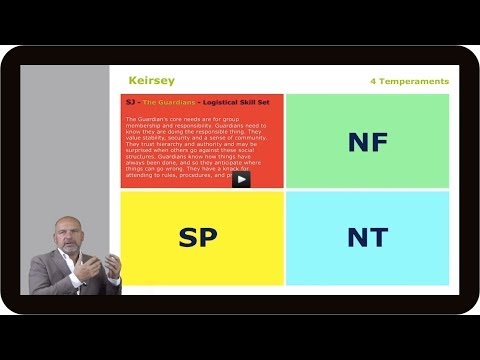 Keirsey's Temperaments