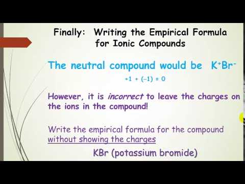 Naming Ionic Compounds: Writing Empirical Formulas for Ionic Compounds