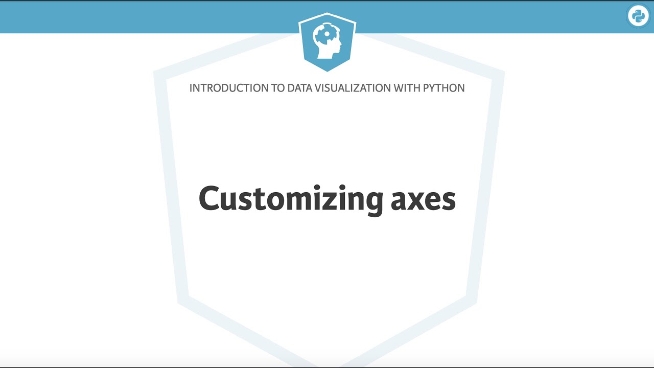 Python Tutorial: Customizing axes