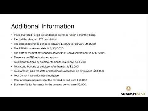 How to Use the PPP Loan Forgiveness Calculator